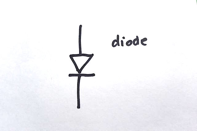 LED (Light emitting diodes)